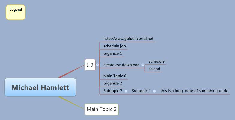 Michael Hamlett | kodera - Xmind