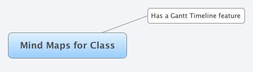 Mind Maps for Class | tiffanytse - Xmind