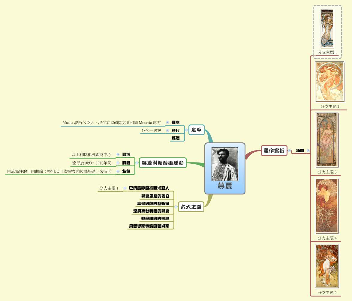慕夏 | Power Class - Xmind
