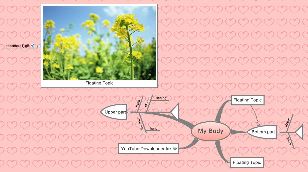 My Body - Xmind - Mind Mapping App