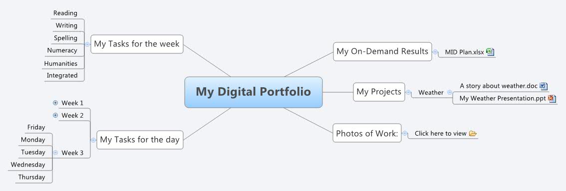 My Digital Portfolio | Tim Danes - Xmind