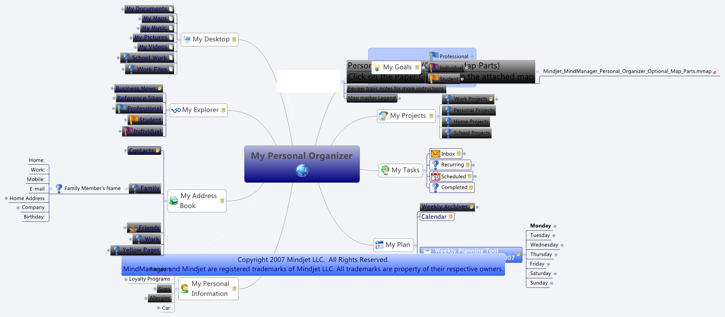 My Personal Organizer - Xmind - Mind Mapping App
