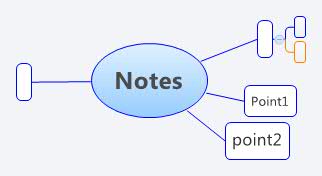 Notes | bcook13 - Xmind