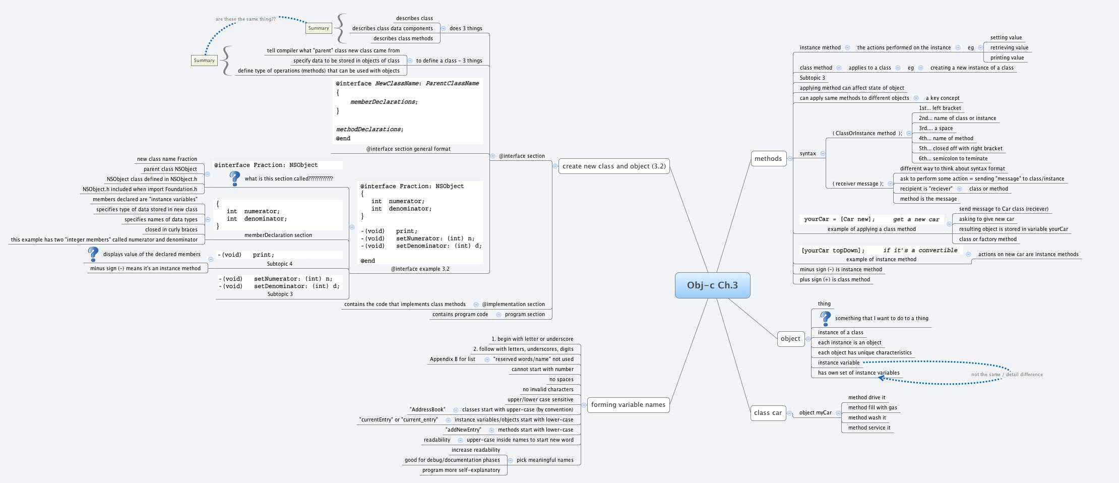 Obj-c Ch.3 - Xmind - Mind Mapping App