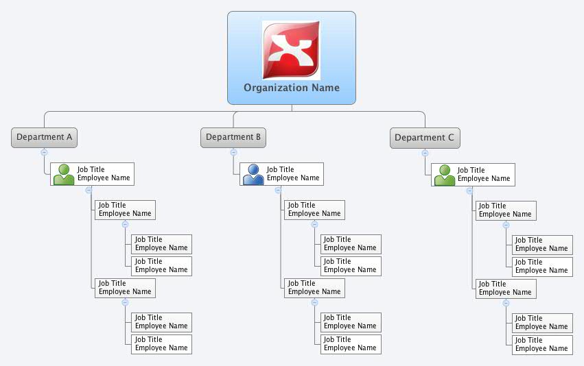 Organization Name | Julia Gorbunova - Xmind