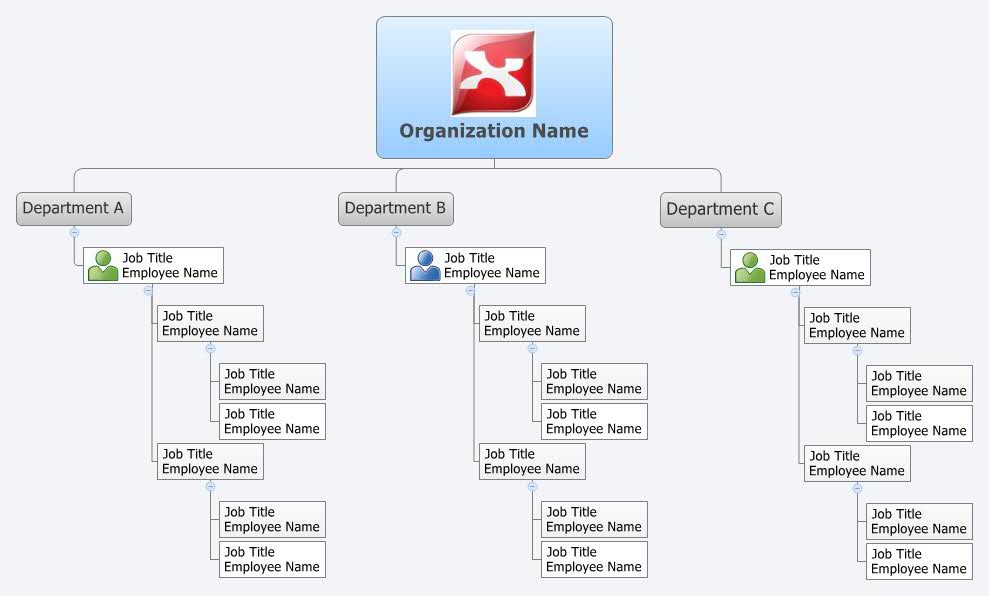 Organization Name - Xmind - Mind Mapping App
