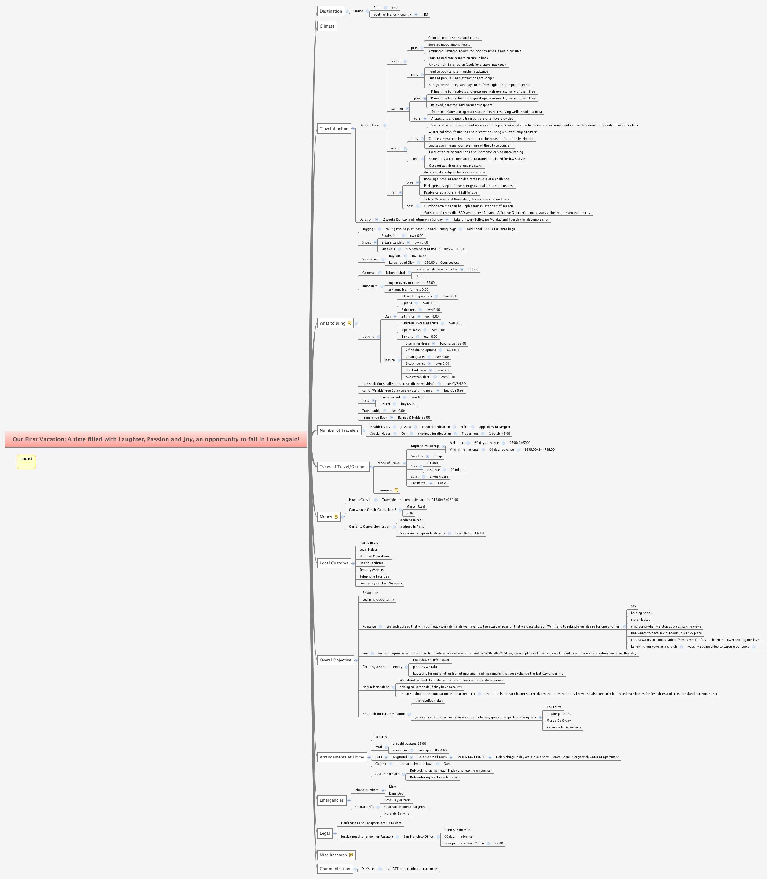 Our First Vacation: A time filled with Laughter, Passion and Joy, an ...