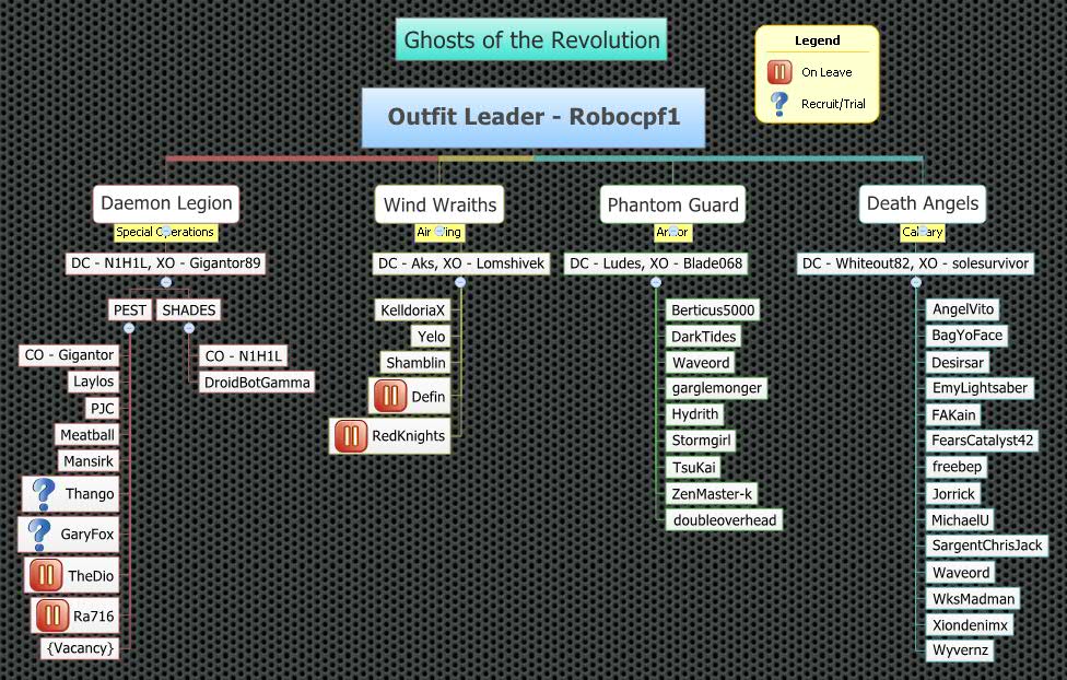Xmind Share - Xmind - Mind Mapping App