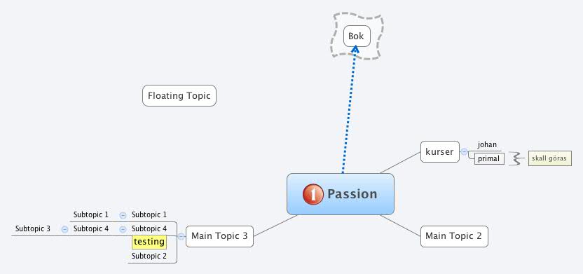 Passion - Xmind - Mind Mapping App