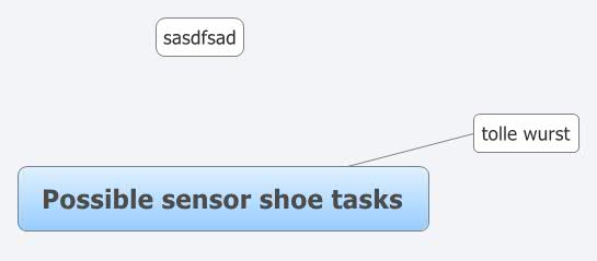 Possible sensor shoe tasks | jensbarth - Xmind