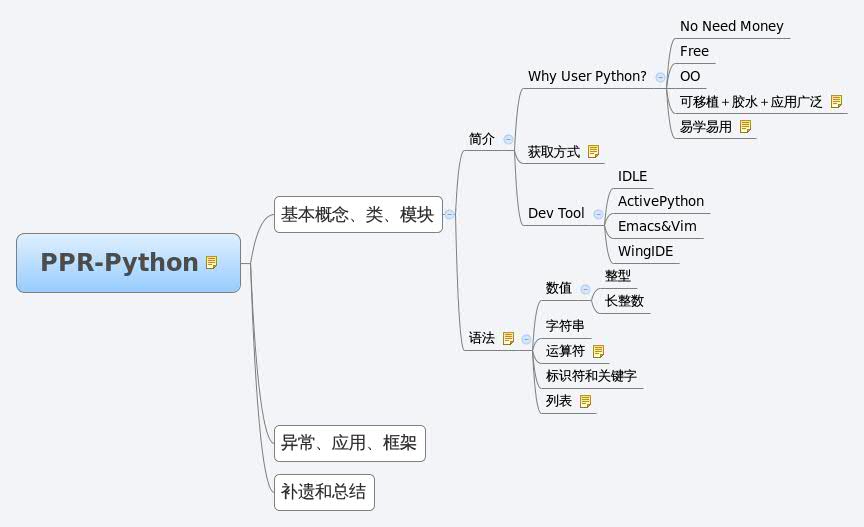 Activepython Como instalar ActivePython en Windows - YouTube