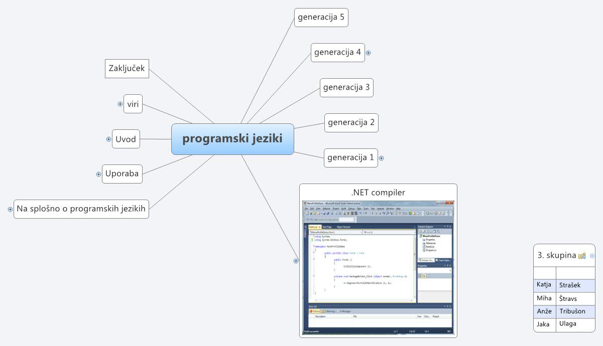 programski jeziki | skupina3 - Xmind