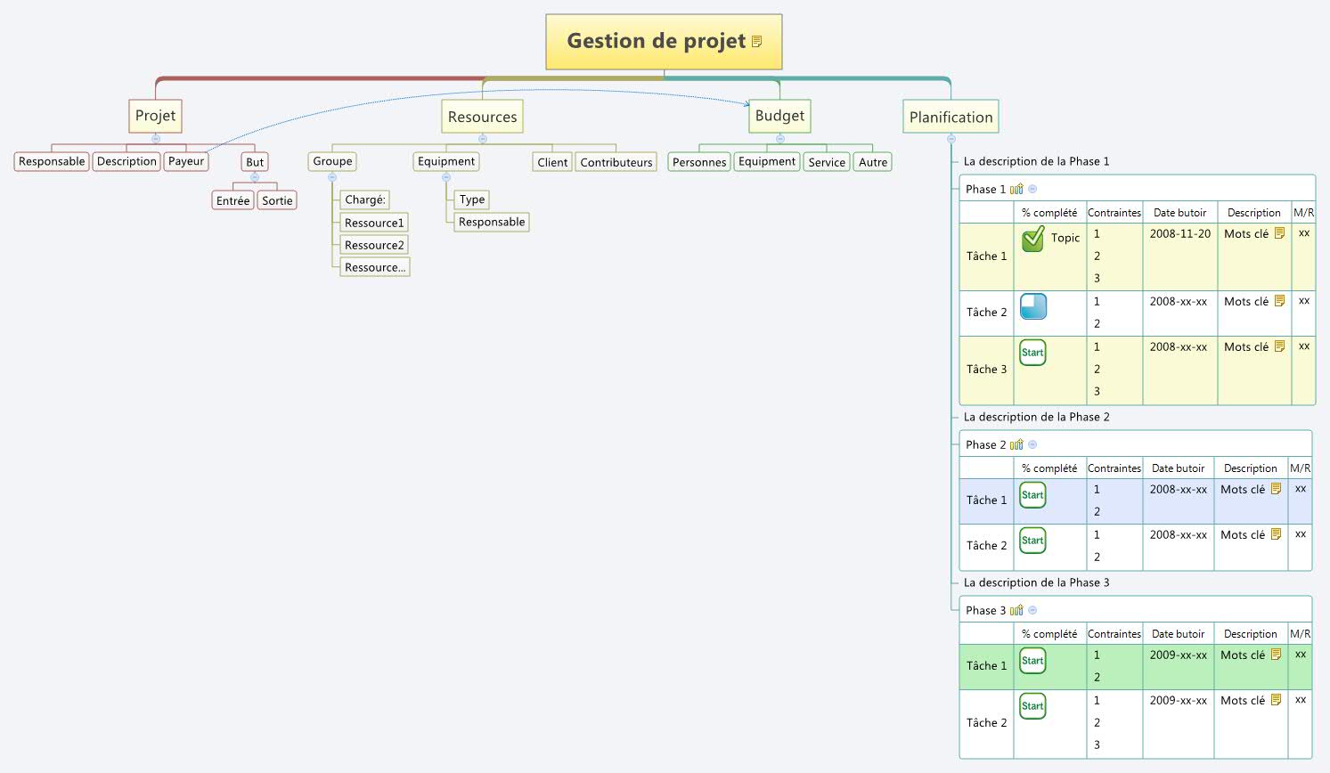 Xmind Share - Xmind - Mind Mapping App