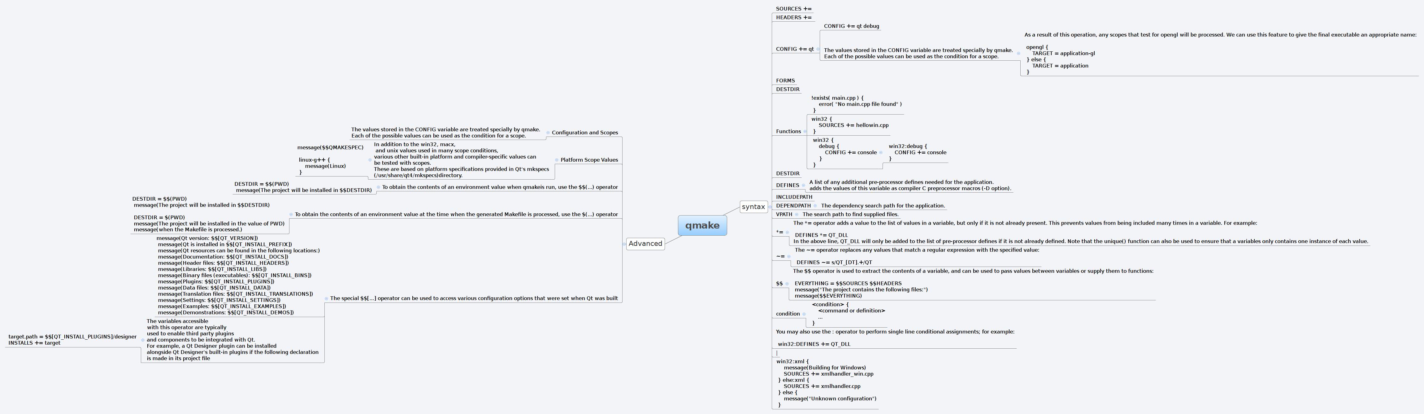 qmake - Xmind - Mind Mapping App