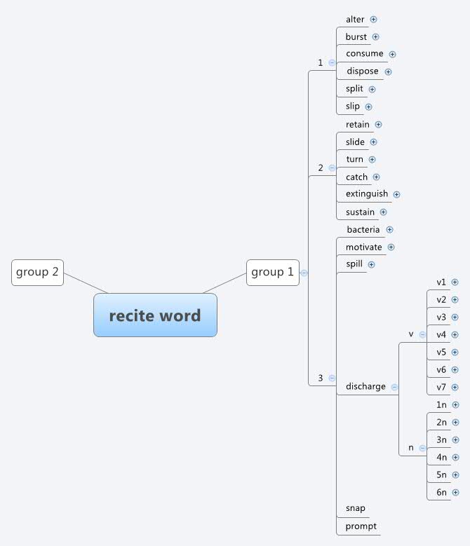 recite word | Danielhe - Xmind