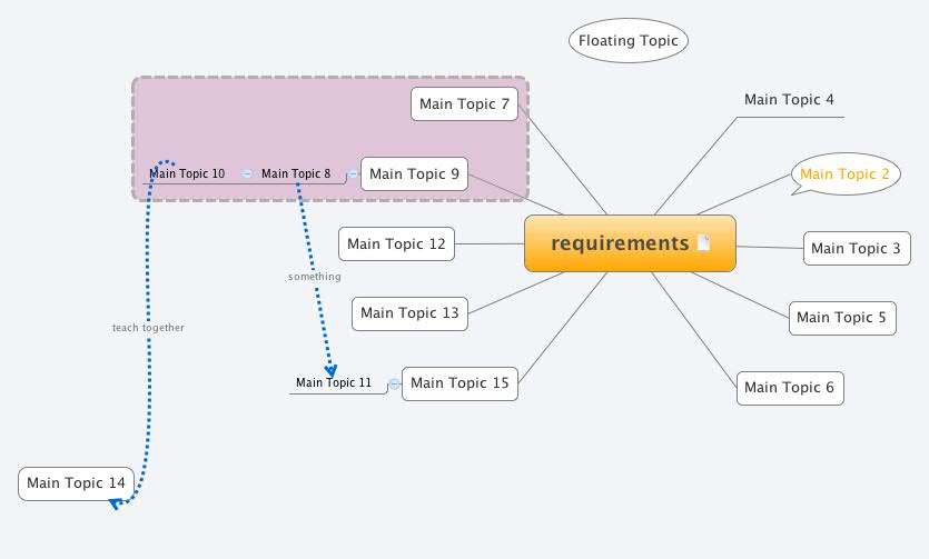 Xmind Share - Xmind - Mind Mapping App
