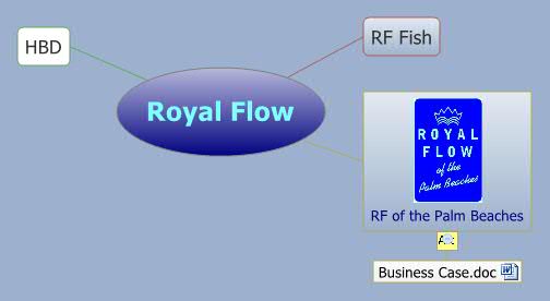 Royal Flow | royalflow - Xmind