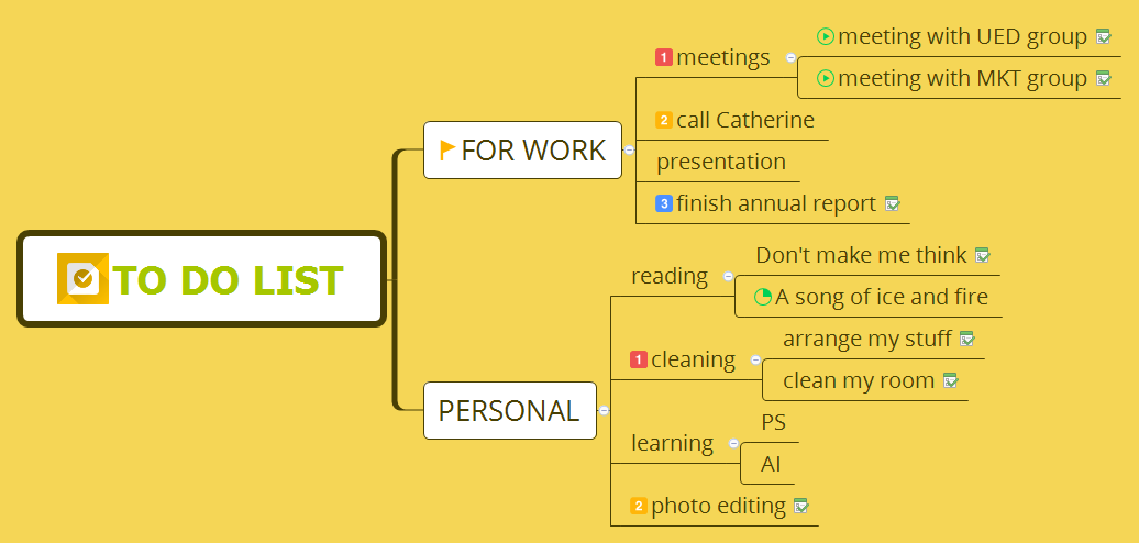 To do list - Xmind - Mind Mapping App