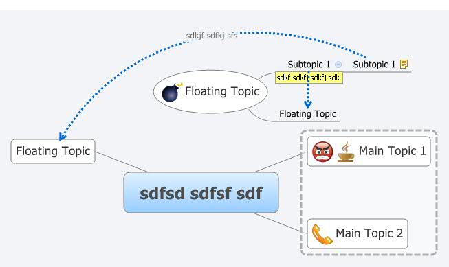 sdfsd sdfsf sdf | barcud - Xmind