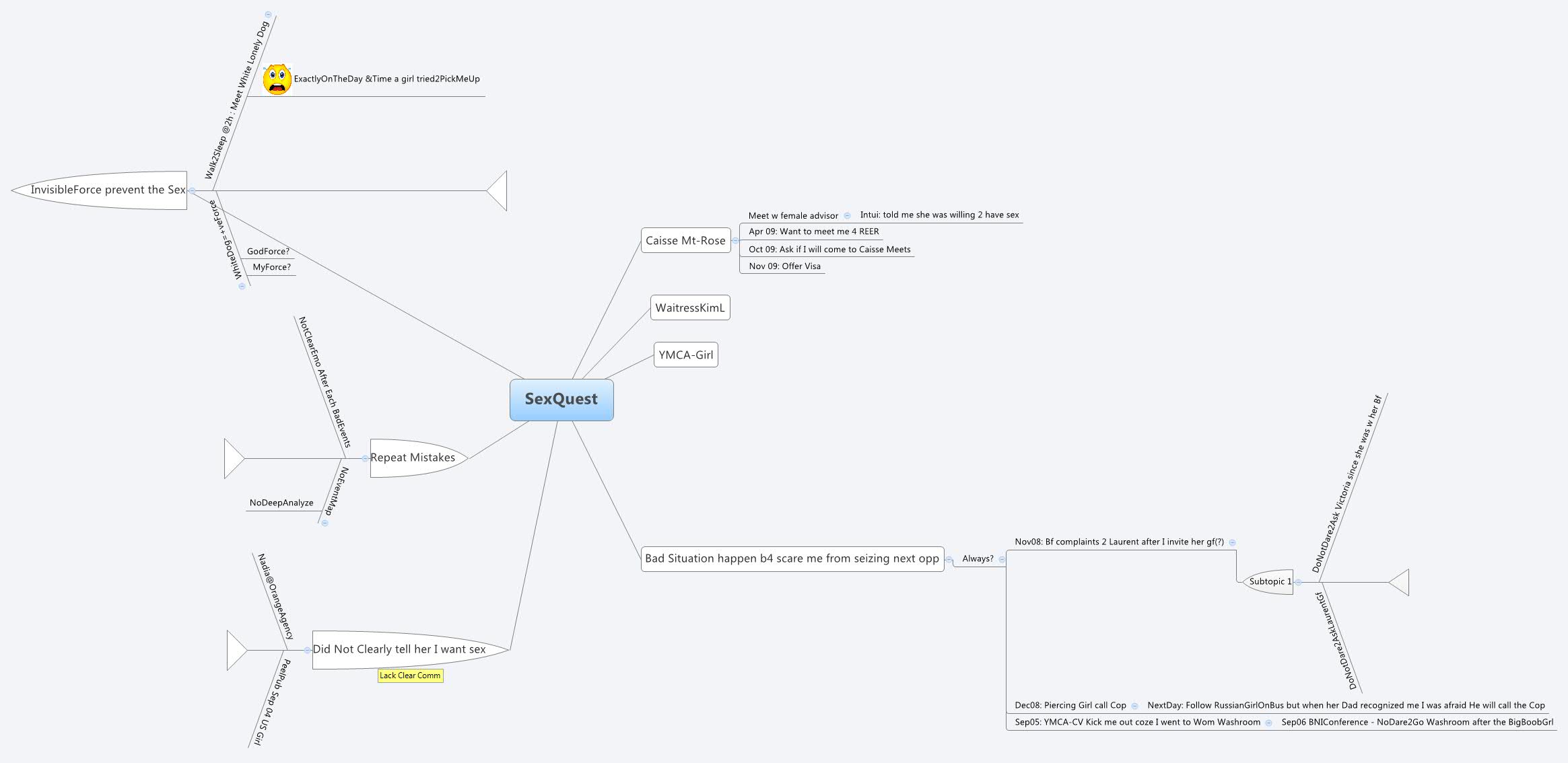 Sexquest Xmind Mind Mapping App