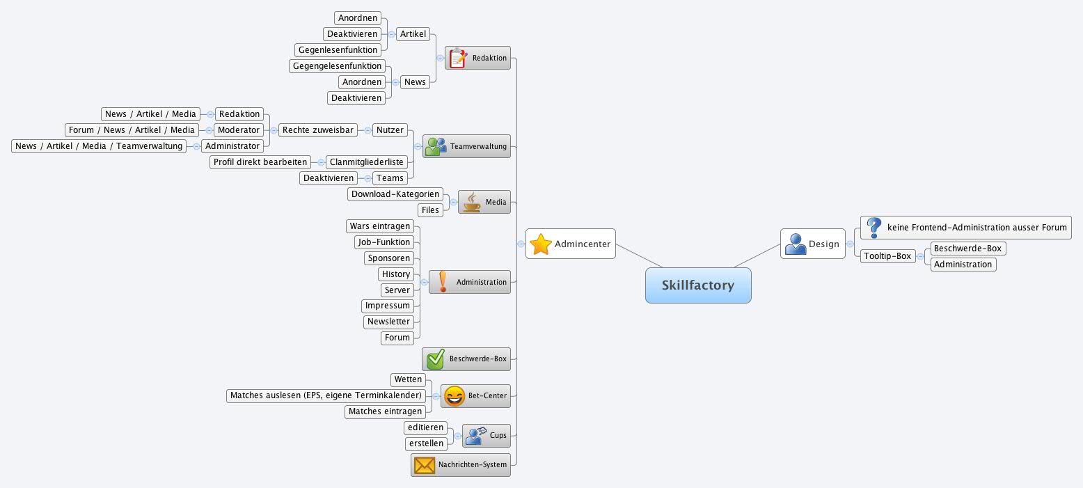 Skillfactory | skillfactory - Xmind