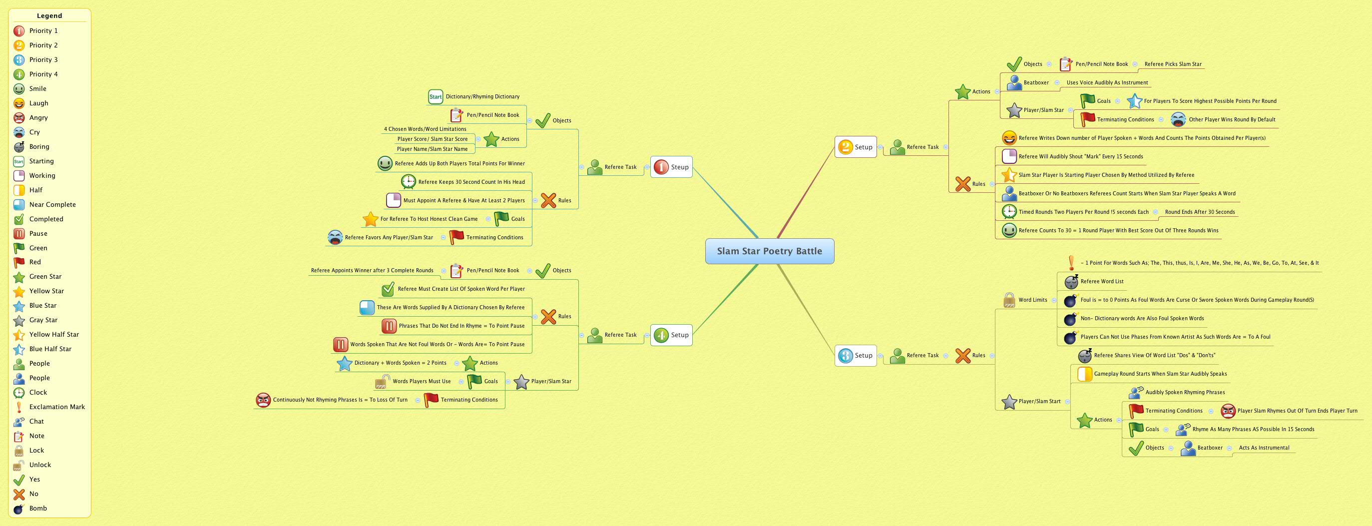 Slam Star Poetry Battle | Larry Pitre - Xmind