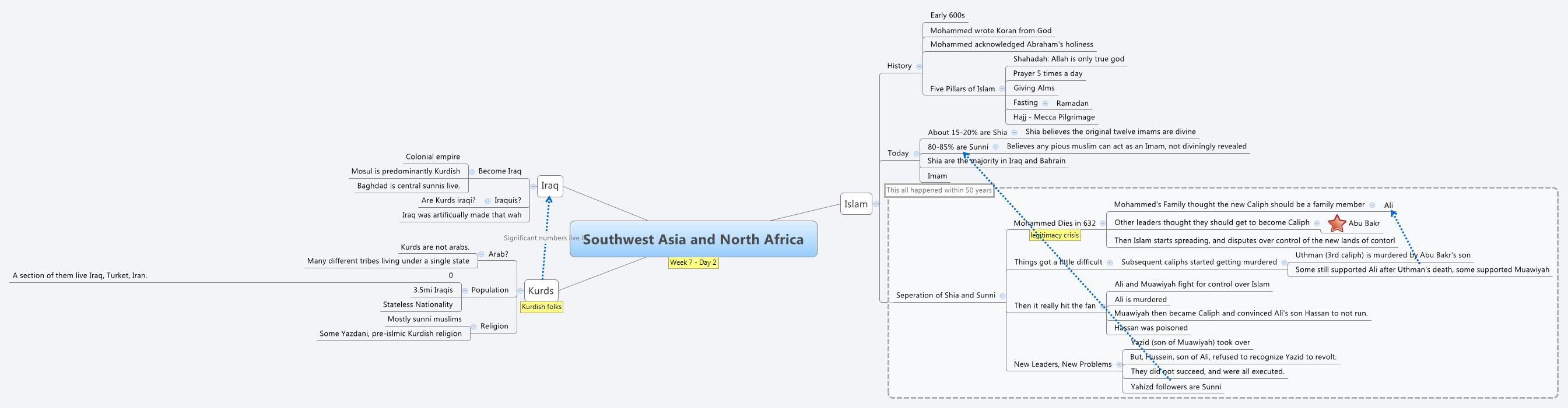 sw asia north africa map