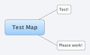 Test Map | Nathan Winklepleck - Xmind