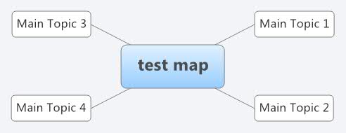 test map | Andrei Latyshau - Xmind