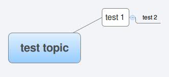 test topic | jasonmitchell - Xmind
