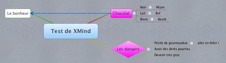 Xmind Share - Xmind - Mind Mapping App