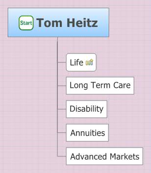 Tom Heitz | skytz33 - Xmind