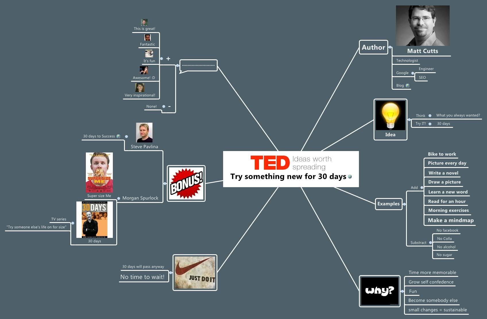 Try something new for 30 days | Konstantin . - Xmind