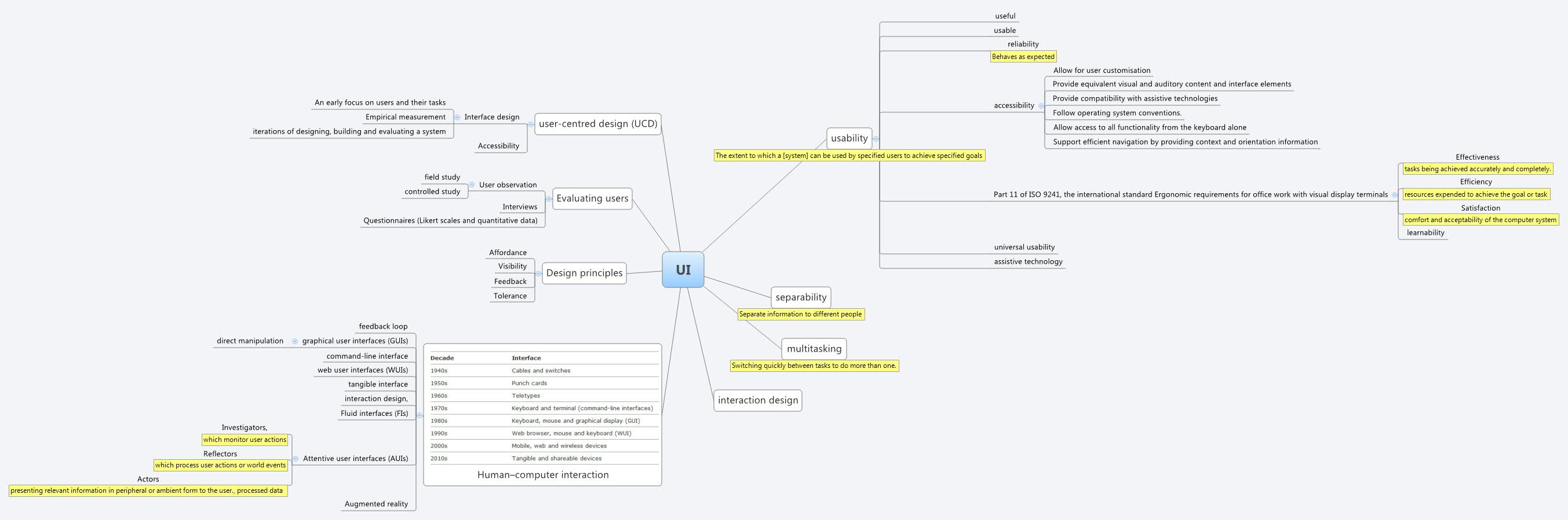 UI | mjbbburton - Xmind