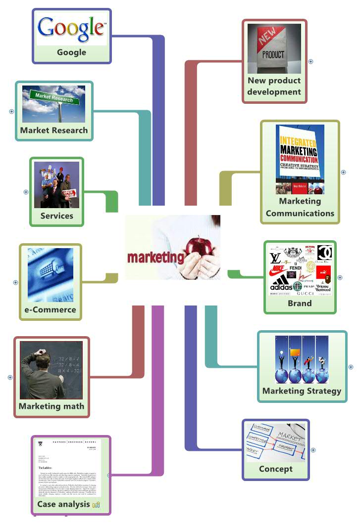 - Xmind - Mind Mapping App