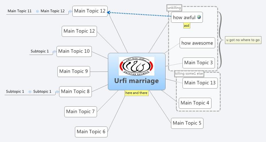 Xmind Share - Xmind - Mind Mapping App