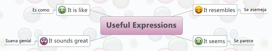 Useful Expressions | Laura Rojas - Xmind