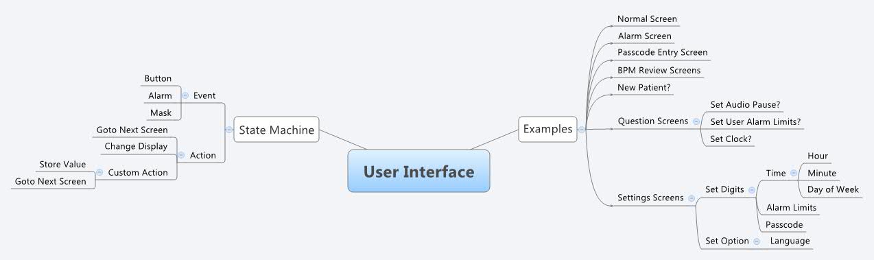 User Interface - Xmind - Mind Mapping App