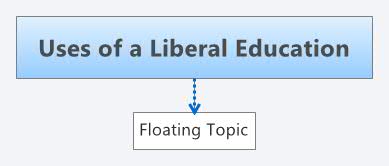 Uses of a Liberal Education - Xmind - Mind Mapping App