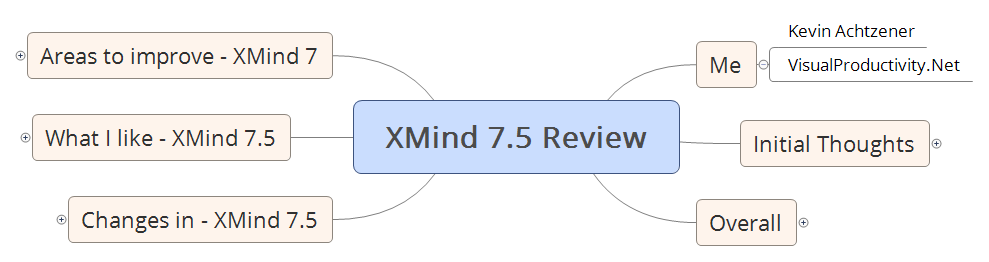 XMind 7.5 Review | Kevin Achtzener - Xmind