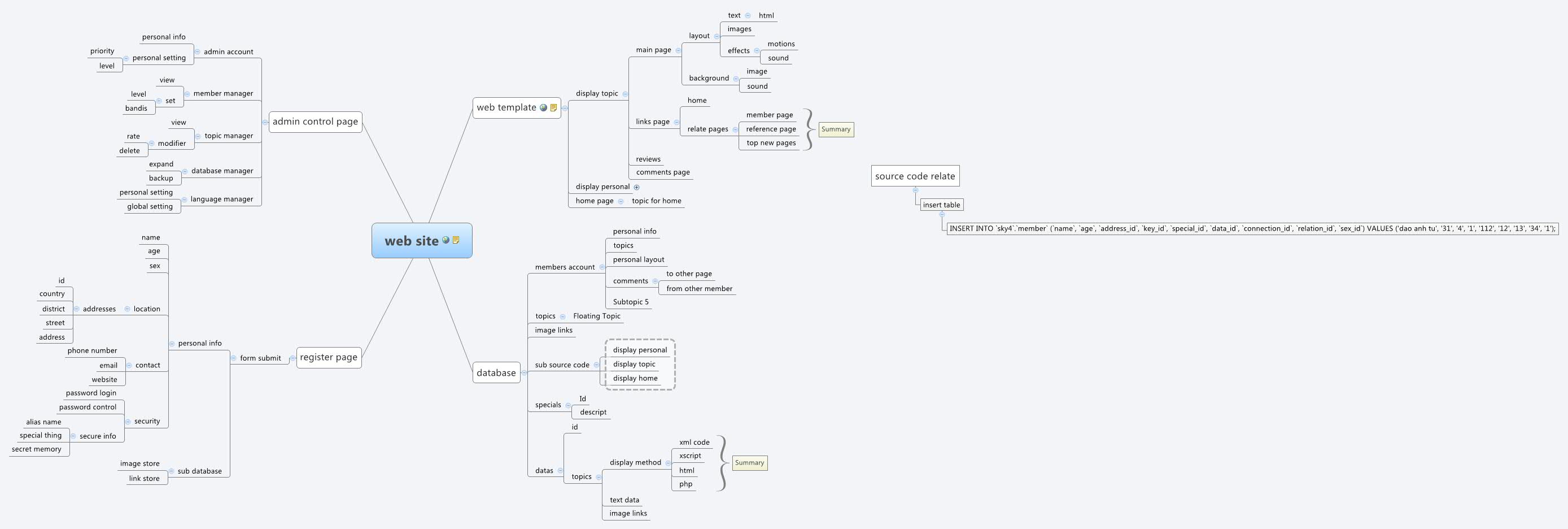 web site - Xmind - Mind Mapping App