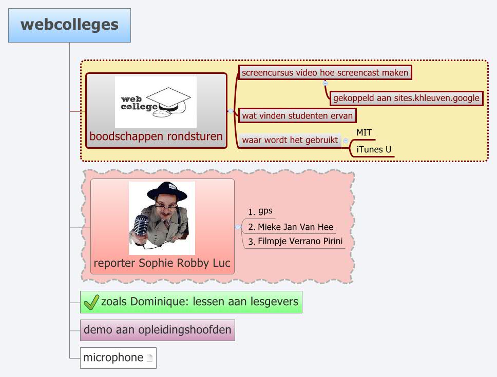 webcolleges | janssensluc - Xmind