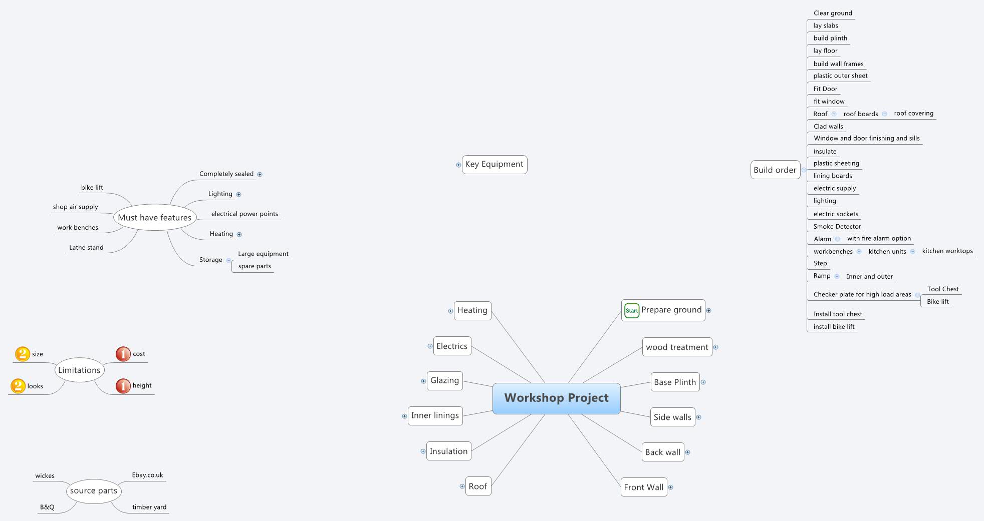Workshop Project Xmind Mind Mapping App