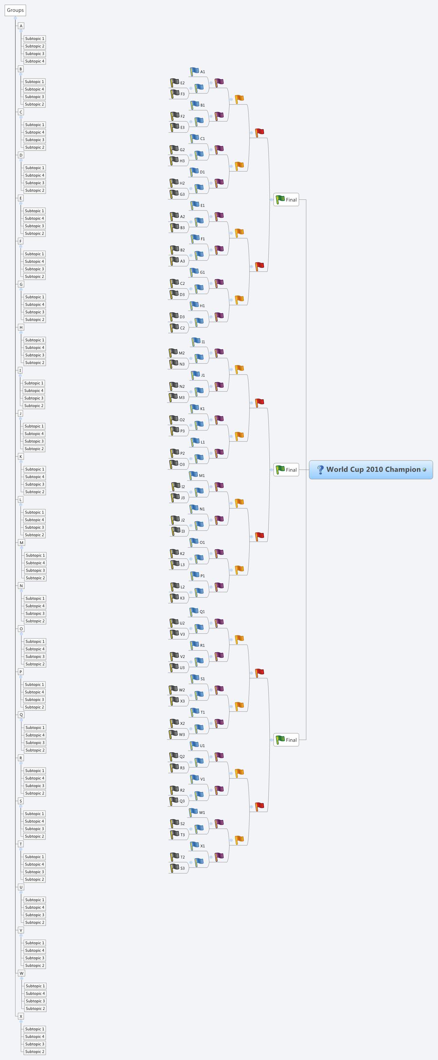 Xmind Share - Xmind - Mind Mapping App