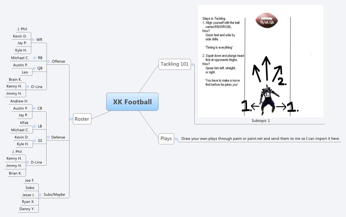 XK Football - Xmind - Mind Mapping App