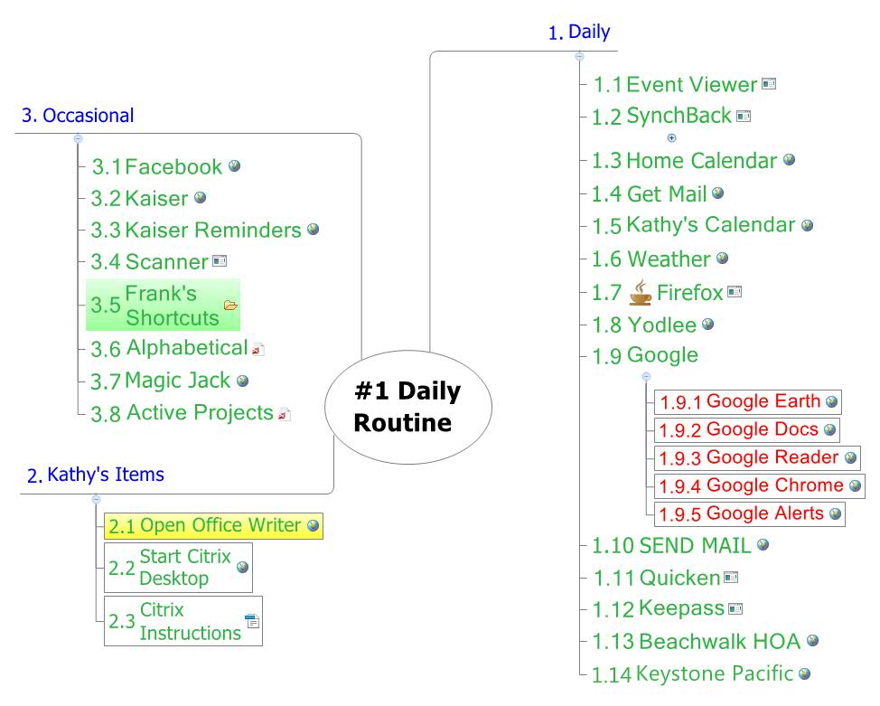 #1 Daily Routine - Xmind - Mind Mapping App