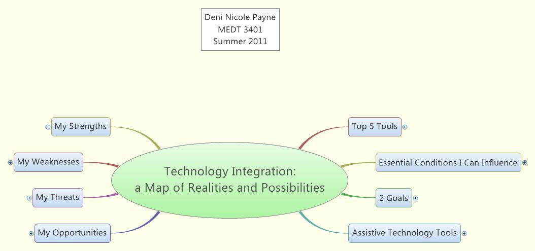 Technology Integration: a Map of Realities and Possibilities | dnpayne3 ...