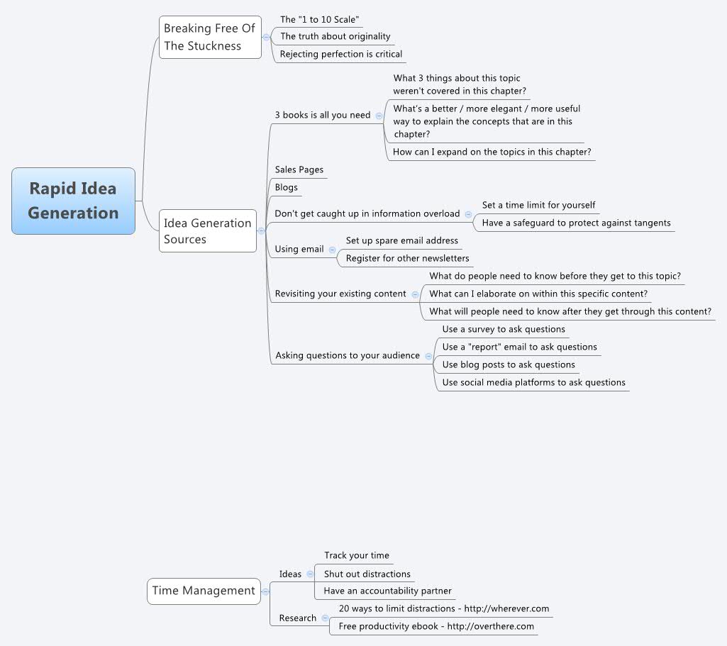 Rapid Idea Generation | DrBrown - Xmind