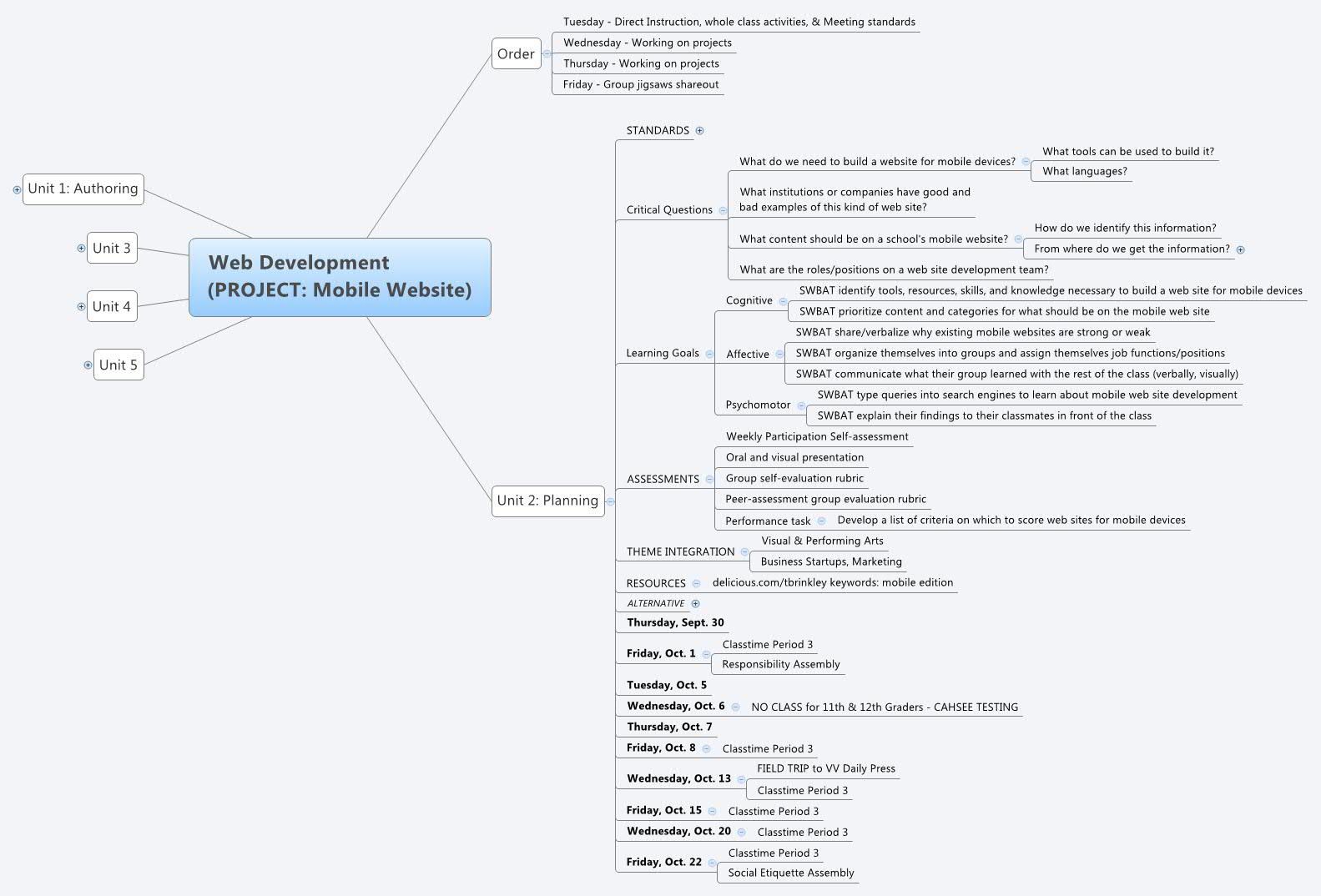 Web Development (PROJECT: Mobile Website) | Timothy Brinkley - Xmind