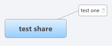 test share | pranav33 - Xmind